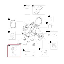Thule Sitzpolster - SPT1 Blau 17-X für Chariot Sport - Cartuningpoint.de