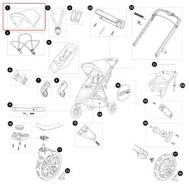 Thule Canopy Fabric - Majolica Blue für Stadtbuggy Thule Spring - Cartuningpoint.de